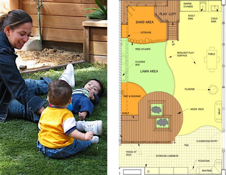 University of California at Los Angeles (UCLA) – Spaces For Children